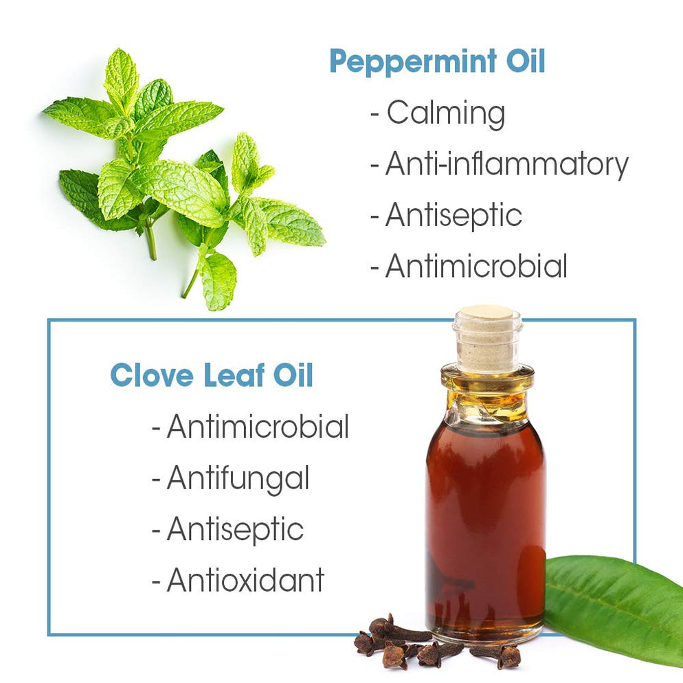 GENA Mrx Antiseptic, 8 Oz w/Spray Model #GN-01508, UPC: 037529015086 ...